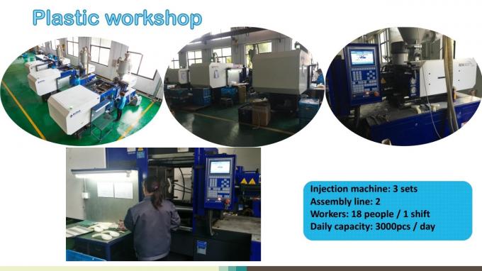 China Zhejiang KANGYI Sanitary Ware Co., Ltd factory production line