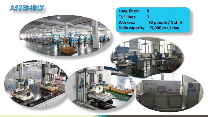 China Zhejiang KANGYI Sanitary Ware Co., Ltd factory production line