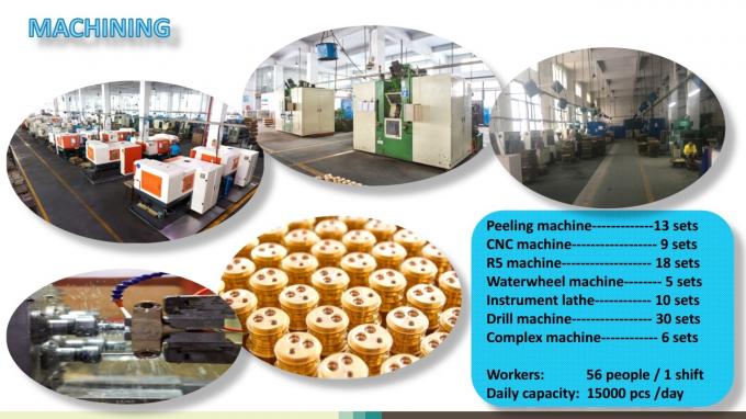 China Zhejiang KANGYI Sanitary Ware Co., Ltd factory production line